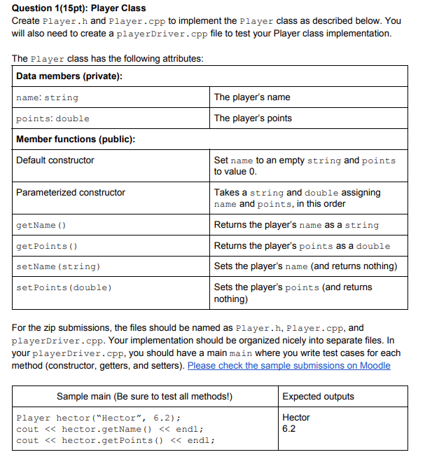 Solved Question 1(15pt): Player Class Create Player.h and | Chegg.com