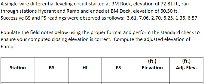Solved A single-wire differential leveling circuit started | Chegg.com