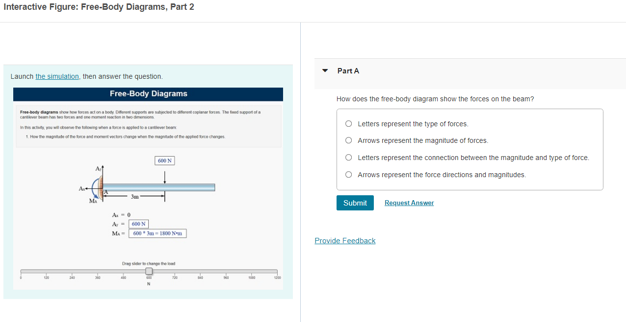 Solved Interactive Figure: Free-Body Diagrams, Part 2 Launch | Chegg.com
