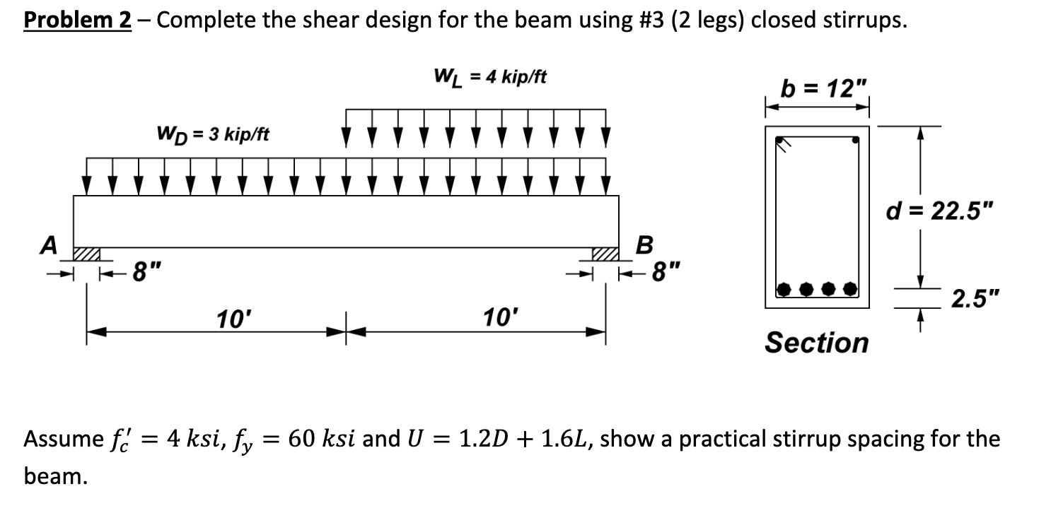 Solved Problem 2 - Complete the shear design for the beam | Chegg.com