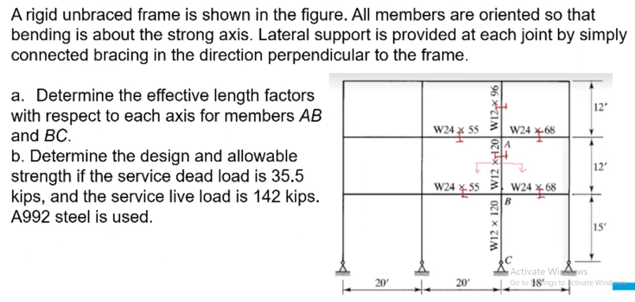 Solved A rigid unbraced frame is shown in the figure. All | Chegg.com
