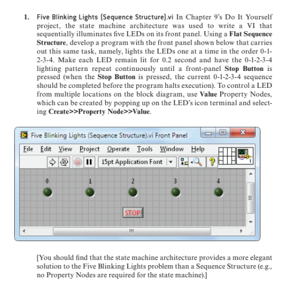 Solved 1. Five Blinking Lights (Sequence Structure).vi In | Chegg.com