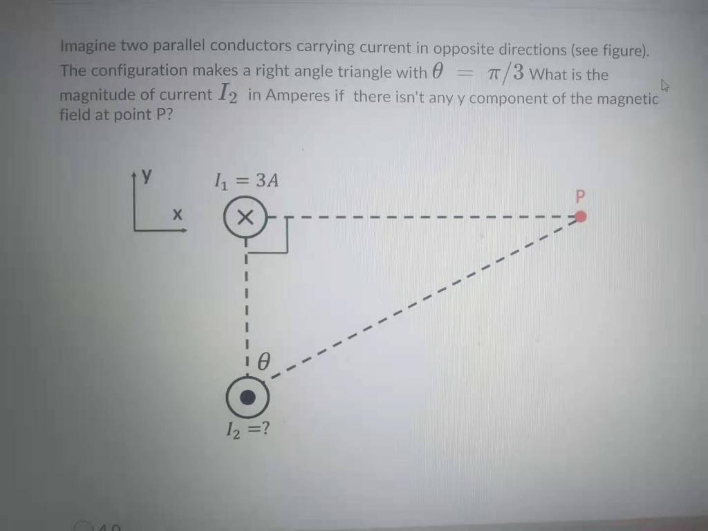 Solved Imagine two parallel conductors carrying current in | Chegg.com
