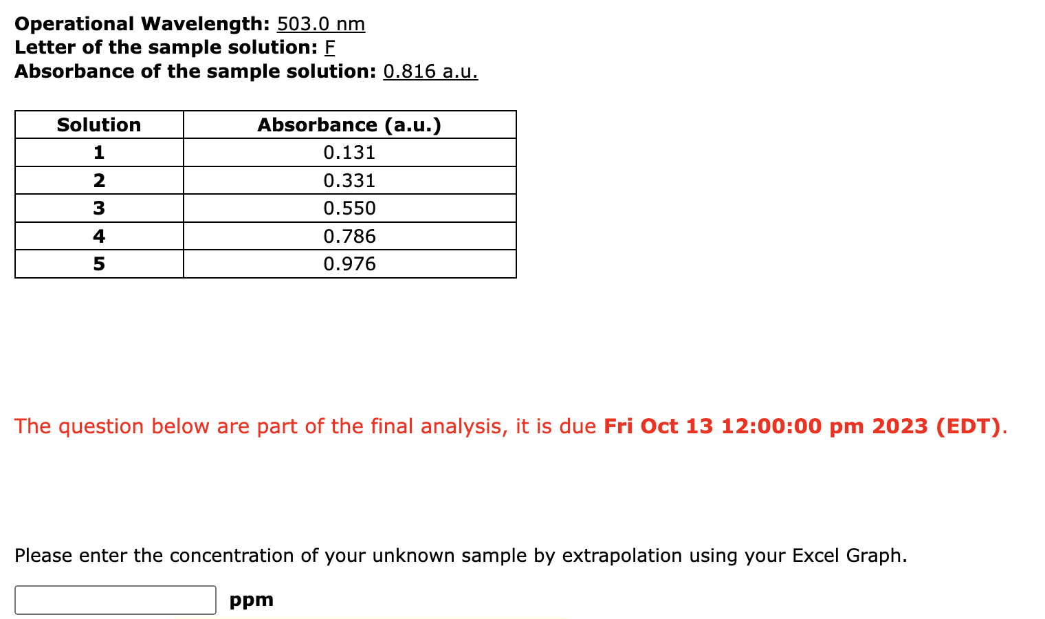 Solved Field: Sample Concentration (ppm)and Field: | Chegg.com