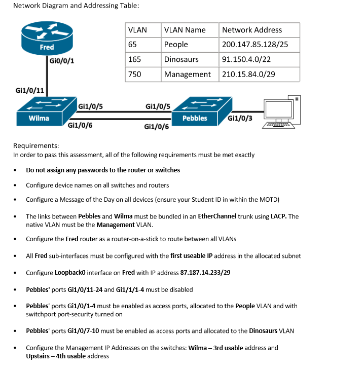 Solved Network Diagram and Addressing Table: Requirements: | Chegg.com