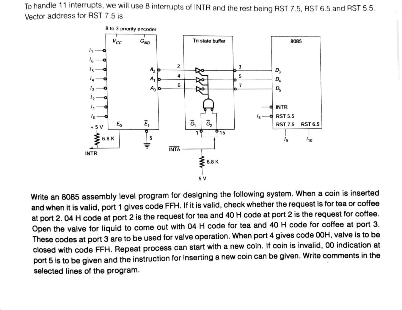 Solved To handle 11 interrupts, we will use 8 interrupts of | Chegg.com