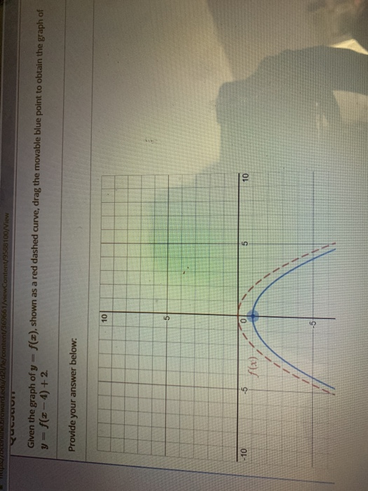 Solved Given the graph ofy-), shown as a red dashed curve, | Chegg.com