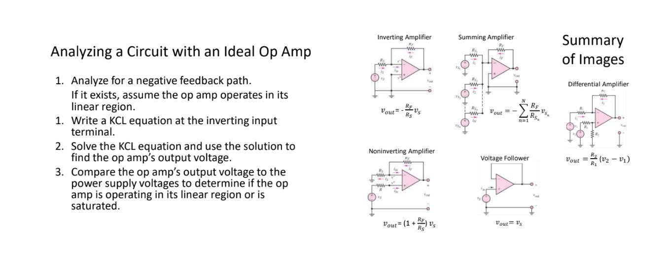 Solved Inverting Amplifier Summing Amplifier Analyzing a | Chegg.com