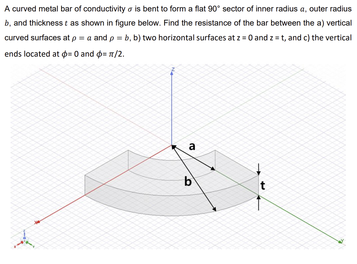 Solved A curved metal bar of ﻿conductivity σis ﻿bent to | Chegg.com