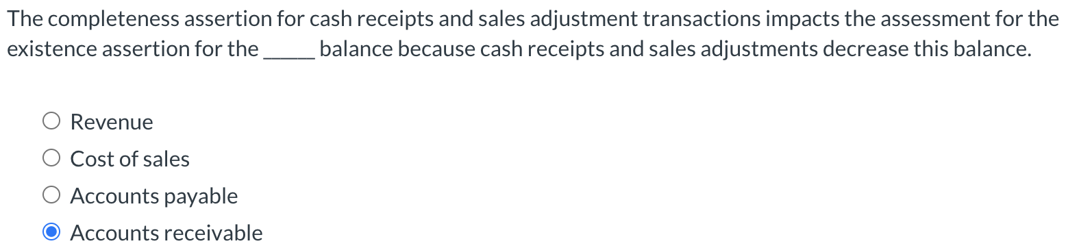 Solved The completeness assertion for cash receipts and | Chegg.com