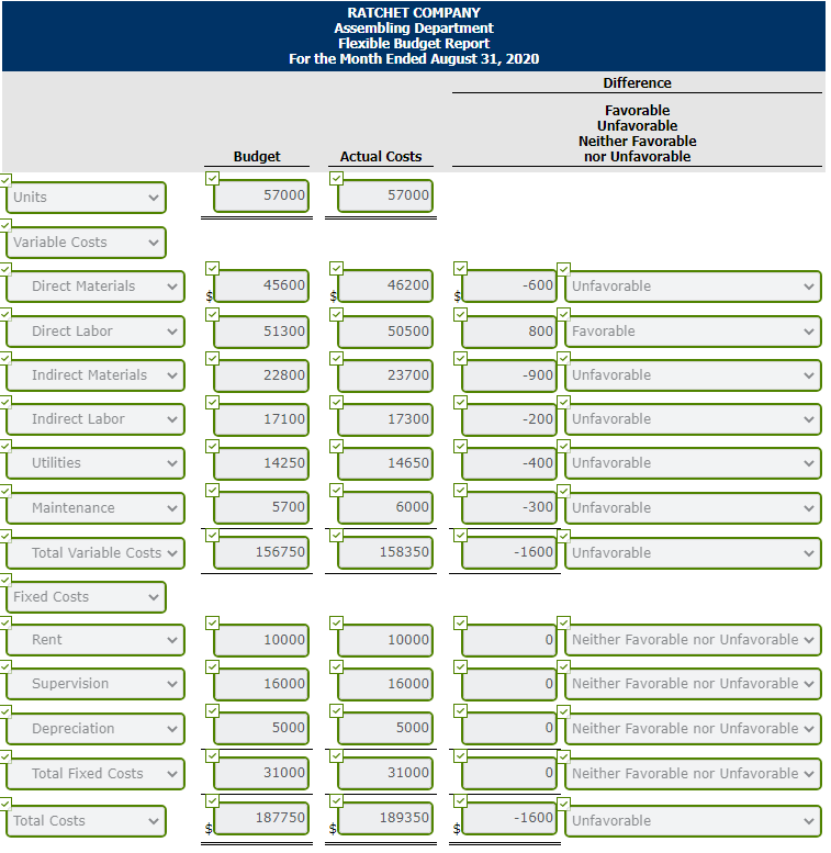 Solved Problem 10-3A a, b1, c (Part Level | Chegg.com