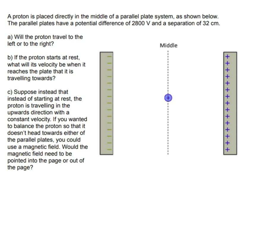 Solved A proton is placed directly in the middle of a | Chegg.com