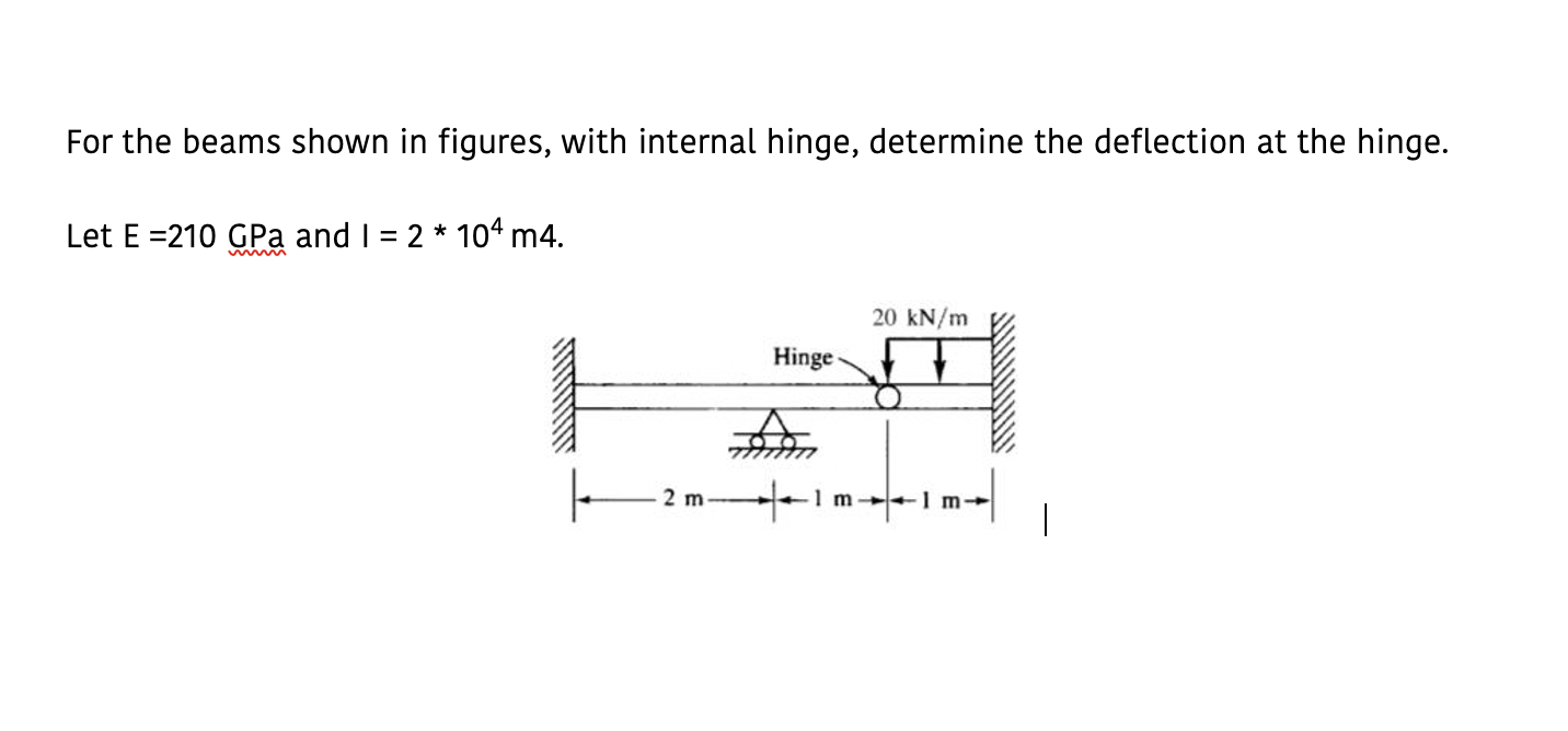 Solved For the beams shown in figures, with internal hinge, | Chegg.com