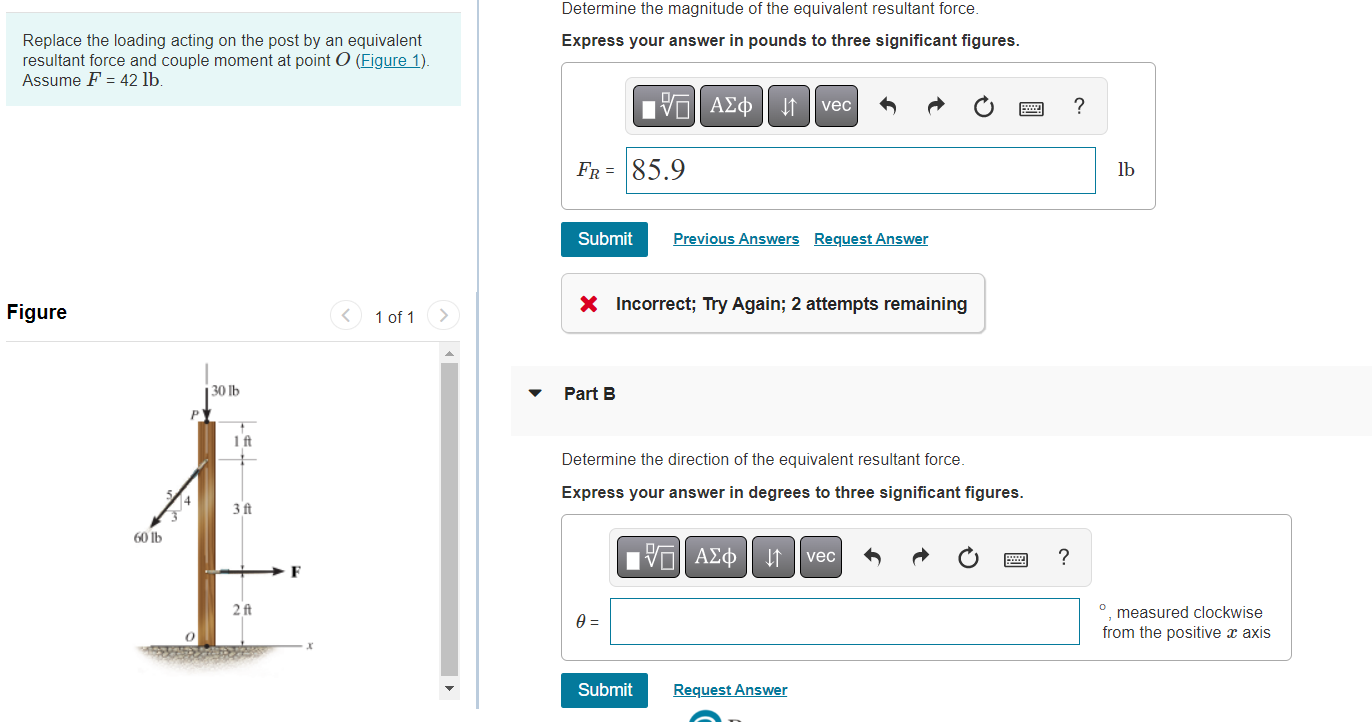 Solved Figure Part B Determine the direction of the | Chegg.com