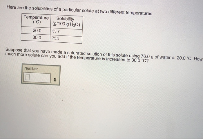 Solved When two volatile liquids (X and Y) are mixed, the | Chegg.com