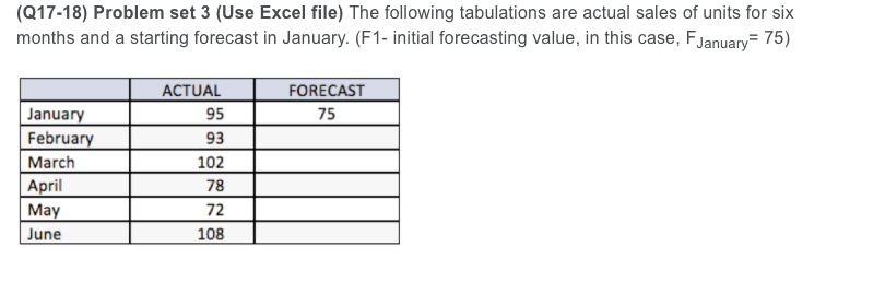 Solved (Q17-18) Problem set 3 (Use Excel file) The following | Chegg.com