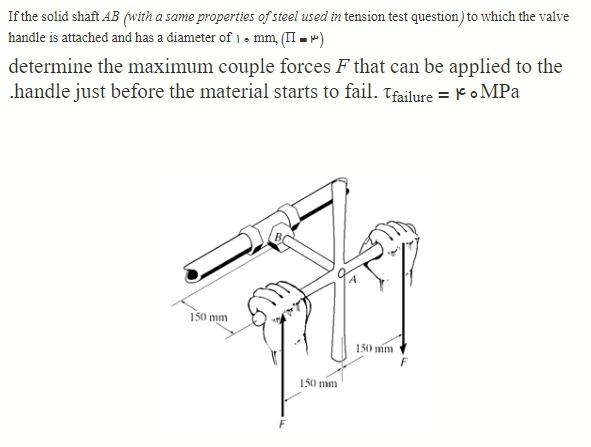 Solved tau failure 40MPA VALVE DIAMETER 10MM angle of twist | Chegg.com