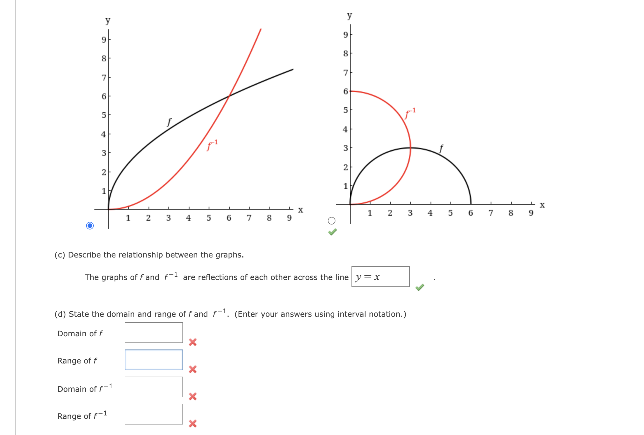 Solved Consider The Function F X 6x A Find The Inverse