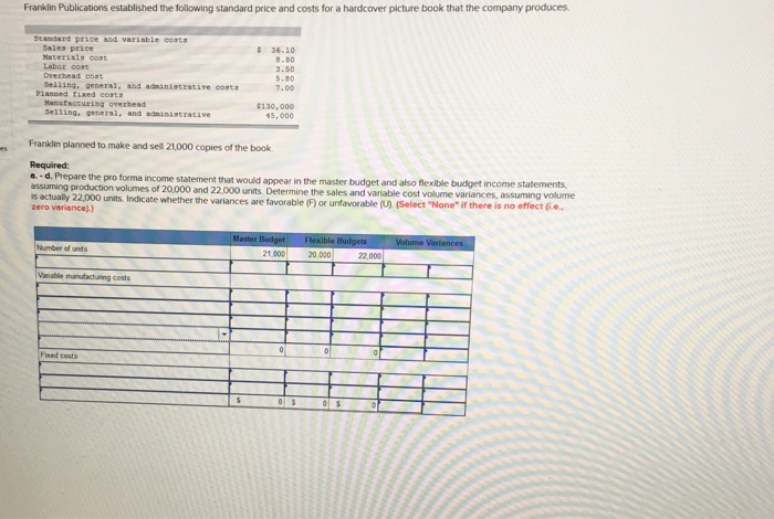 Solved Franklin Publications established the following | Chegg.com