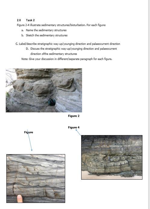 Solved 2.0 Task 2 Figure 2-4 illustrate sedimentary | Chegg.com