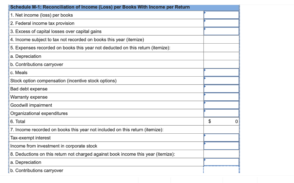 Required information Skip to question [The following | Chegg.com