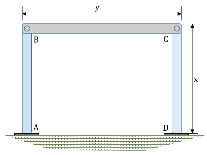 Solved There is ABCD construction standing on the platform | Chegg.com