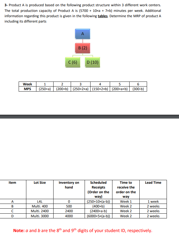 3- Product A is produced based on the following | Chegg.com