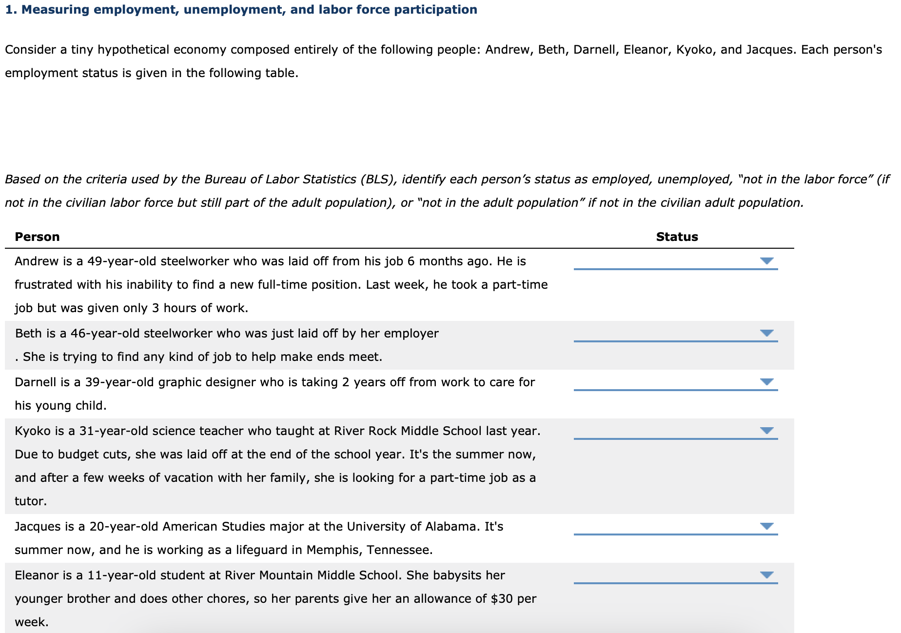 Solved 1. Measuring employment, unemployment, and labor | Chegg.com