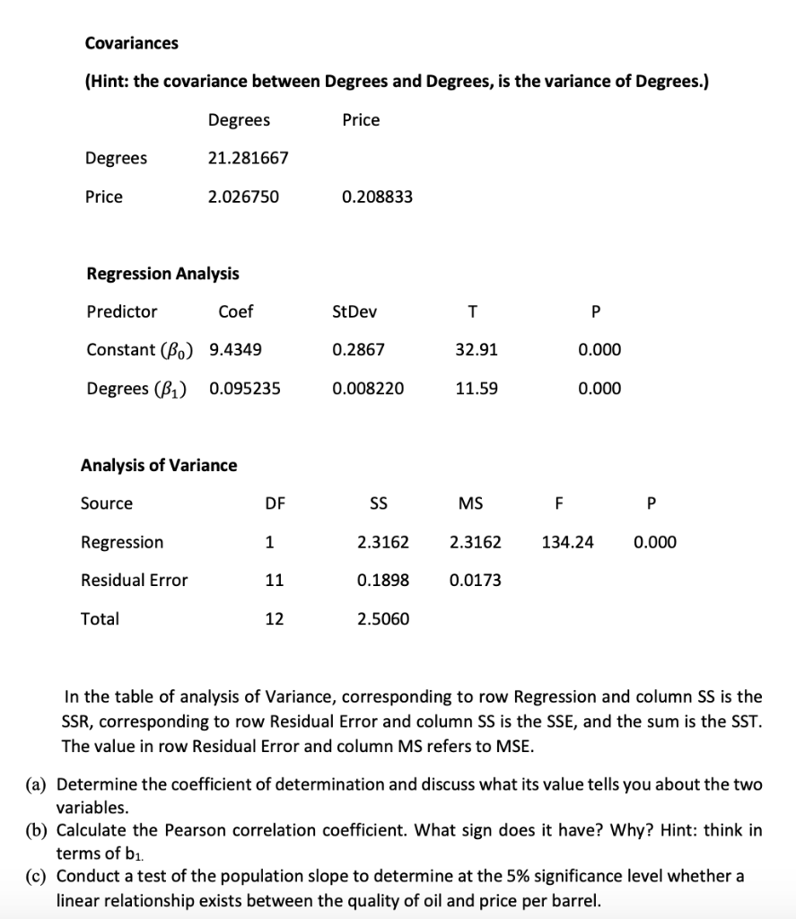 Solved Quality of oil is measured in API gravity | Chegg.com