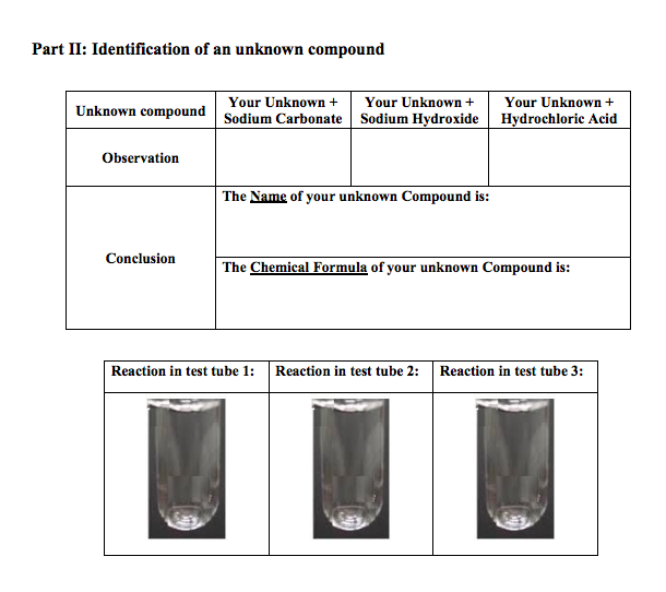 Solved Part II: Identification of an unknown compound Your | Chegg.com