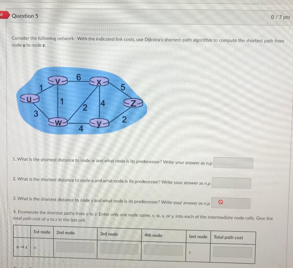 Solved Consider The Following Network With The Indicated 