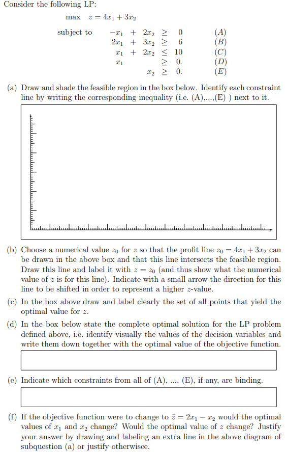 Solved Consider the following LP: maxz=4x1+3x2 subject to | Chegg.com