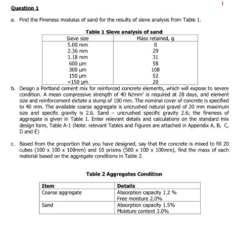 Solved a. Find the Fineness modulus of sand for the results | Chegg.com