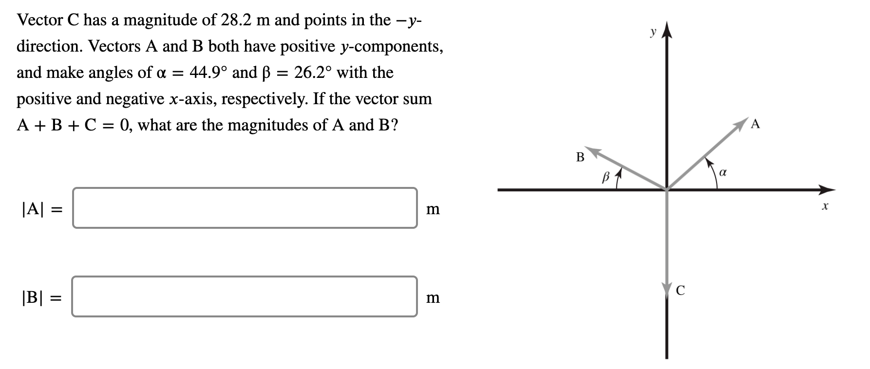 Solved Vector CC has a magnitude of 28.228.2 m and points in | Chegg.com