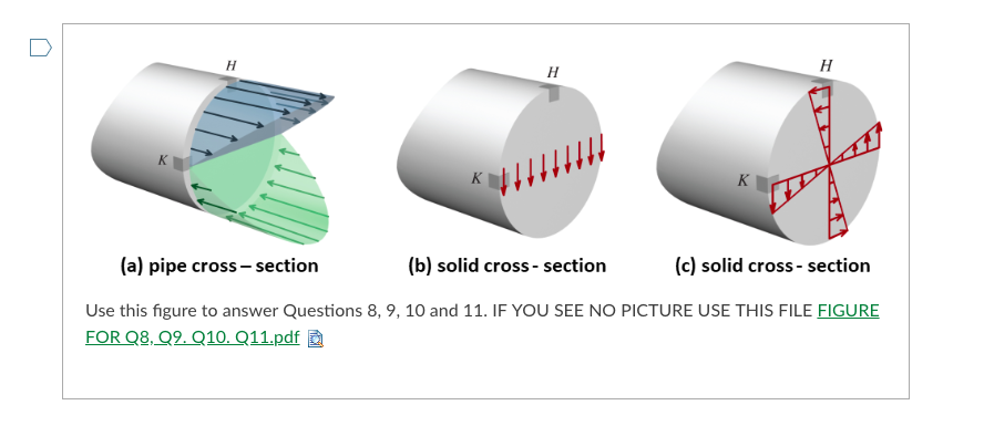 Solved (a) pipe cross - section Use this figure to answer | Chegg.com