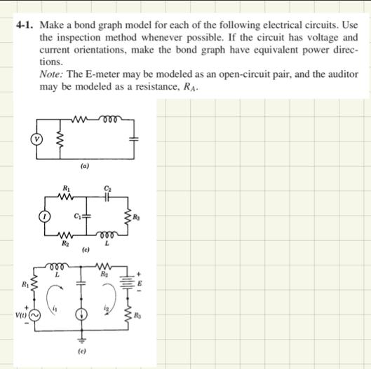 Solved 4-1. Make a bond graph model for each of the | Chegg.com