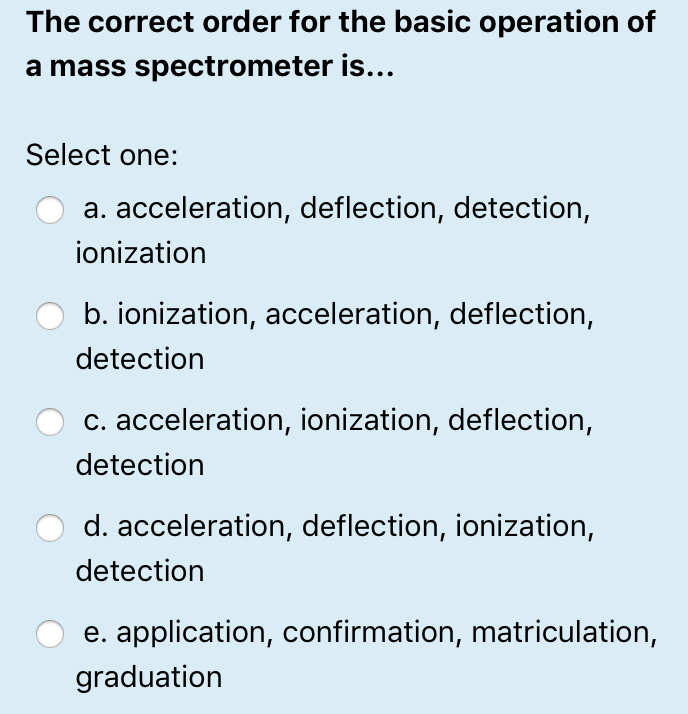 Solved The correct order for the basic operation of a mass | Chegg.com