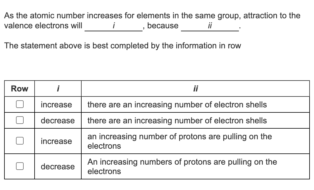 Solved As the atomic number increases for elements in the | Chegg.com