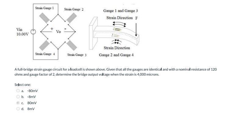 Solved A full-bridge strain gauge circuit for a loadcell is | Chegg.com