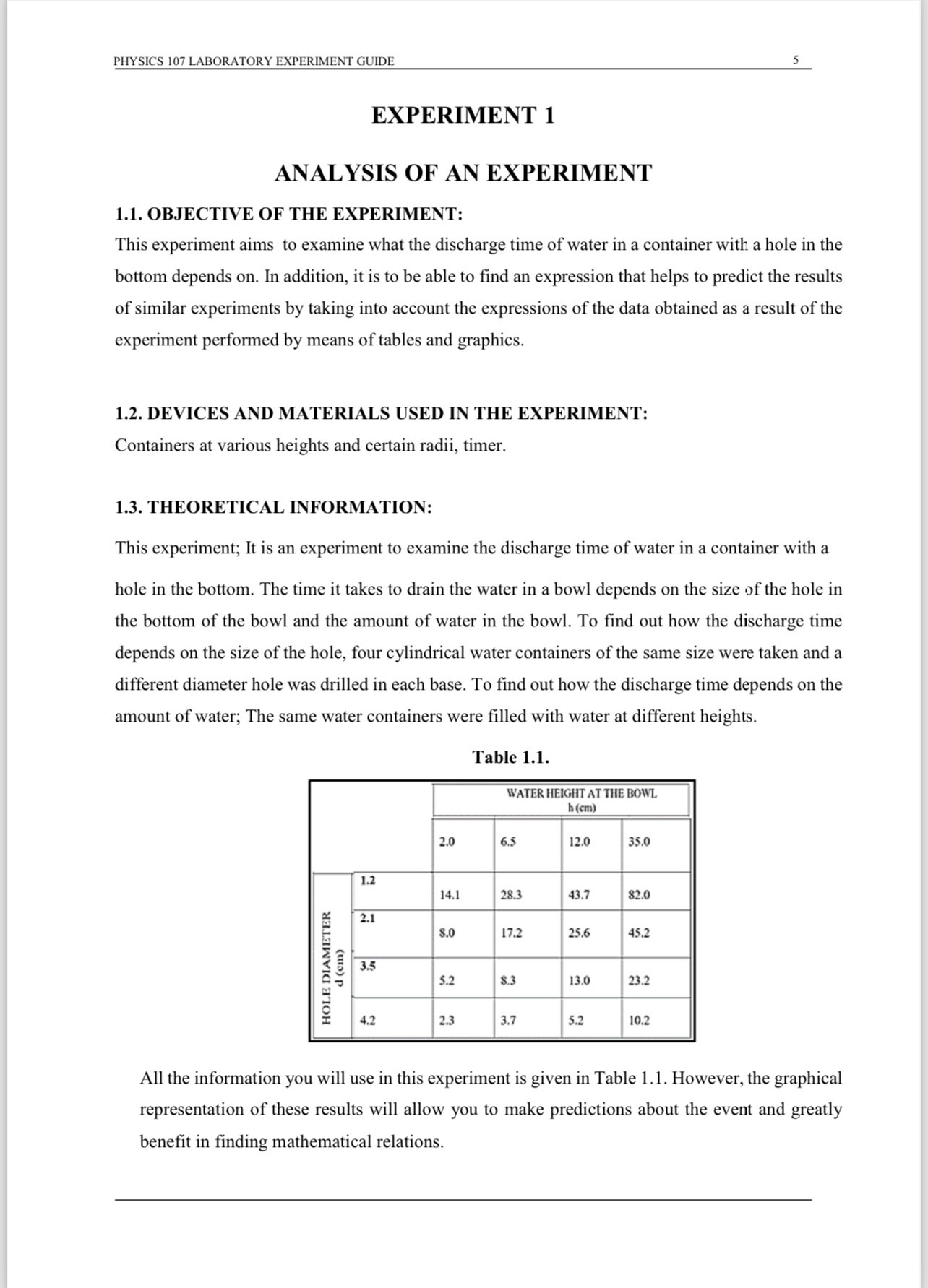 EXPERIMENT 1ANALYSIS OF AN EXPERIMENT1.1. ﻿OBJECTIVE | Chegg.com