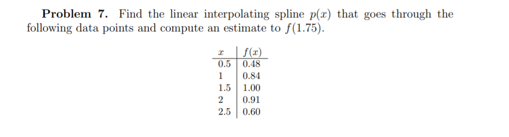 Solved Problem 7. Find the linear interpolating spline p(x) | Chegg.com