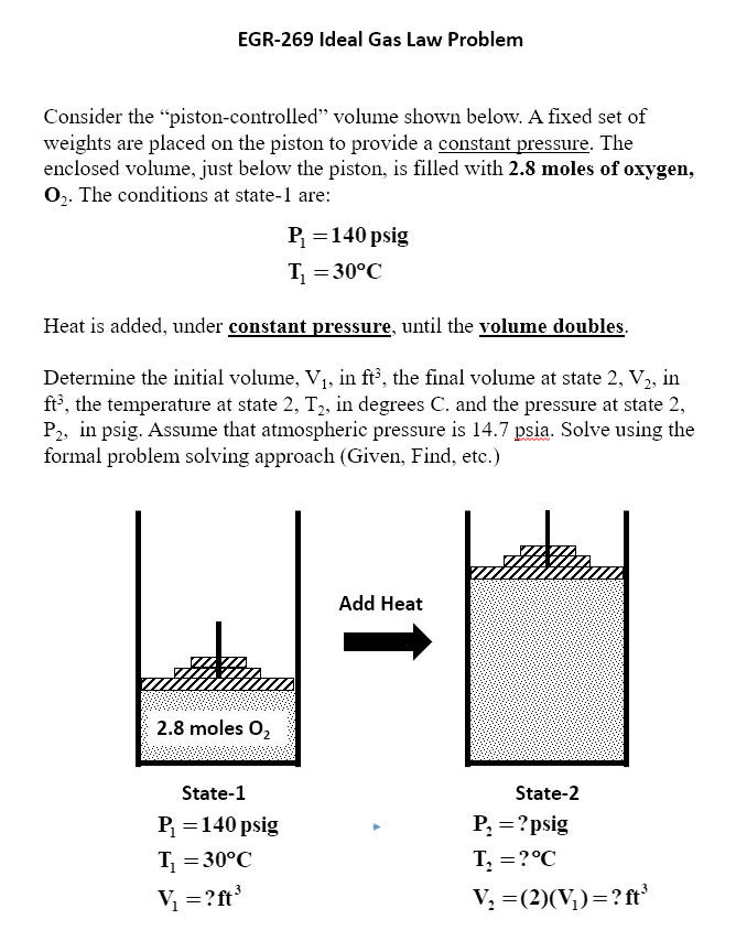 Solved EGR-269 Ideal Gas Law Problem Consider the | Chegg.com
