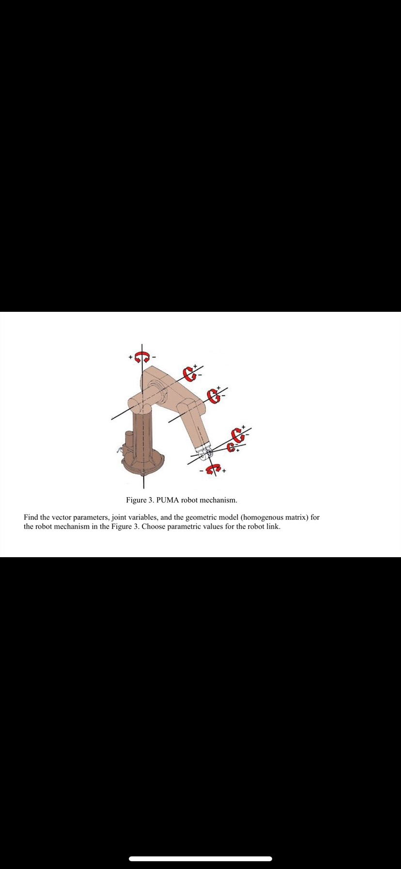 Solved Figure 3. PUMA robot mechanism. Find the vector | Chegg.com