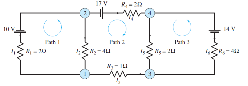 Solved Set up and solve a system of linear equations to | Chegg.com