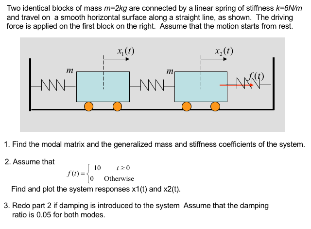 Solved Two identical blocks of mass m-2kg are connected by a | Chegg.com