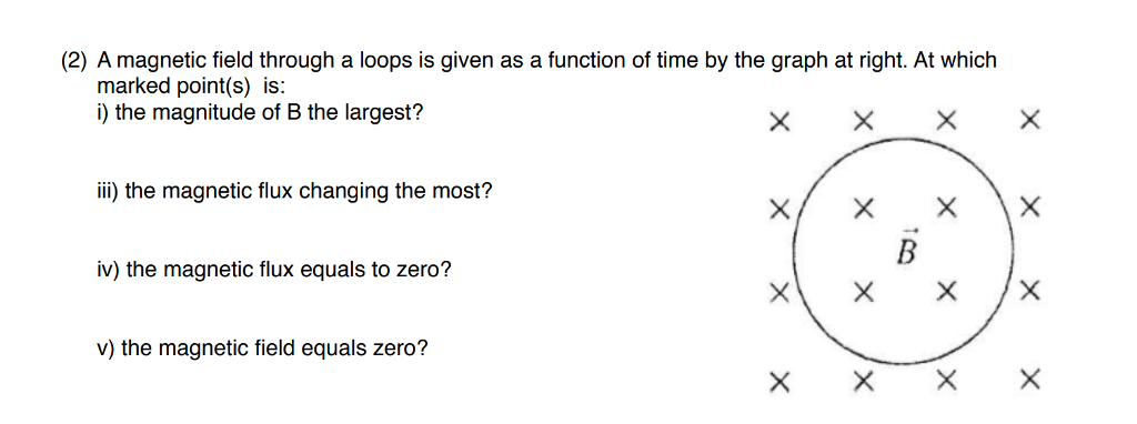 Solved (2) A magnetic field through a loops is given as a | Chegg.com