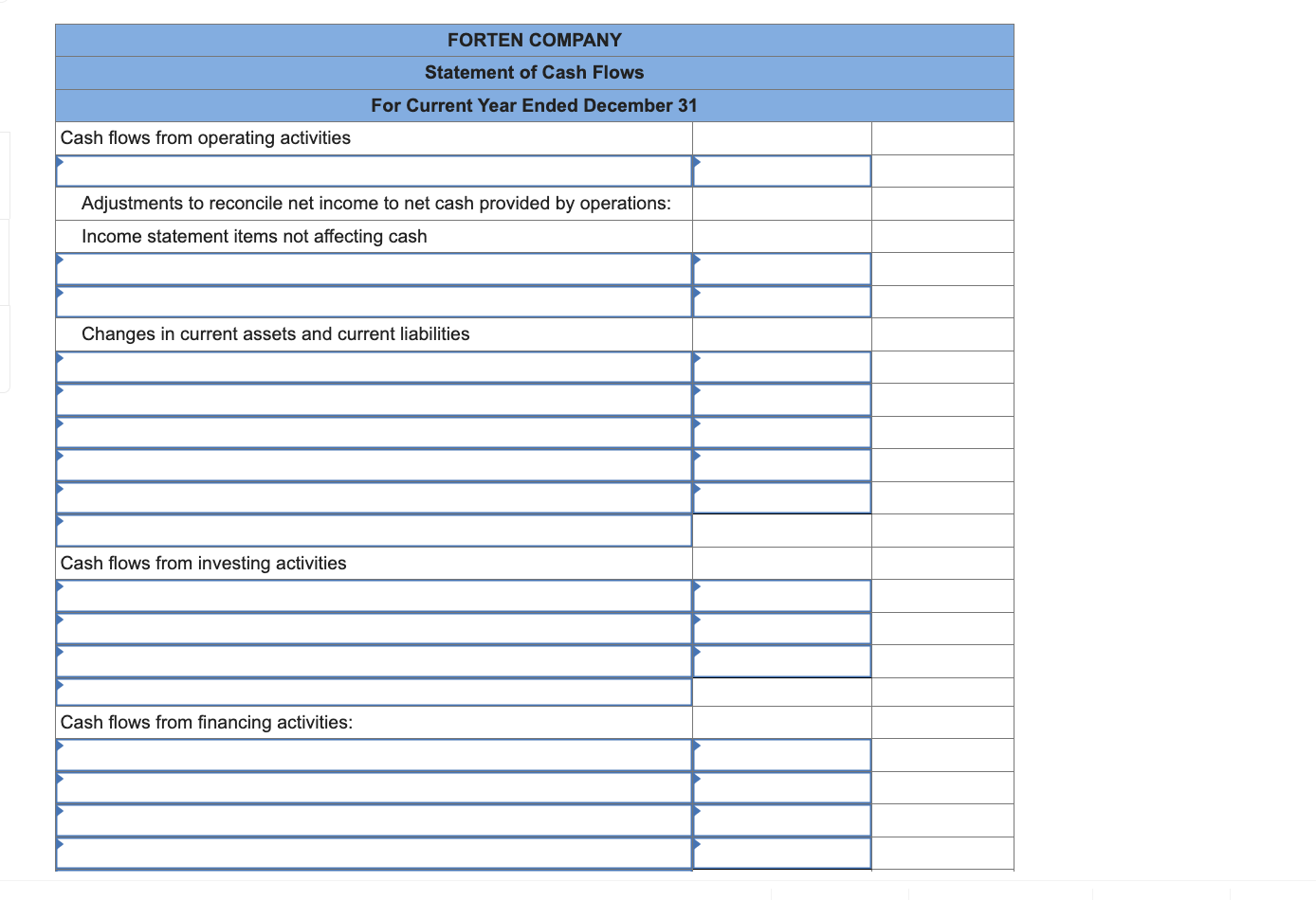 Solved Additional Information on Current Year | Chegg.com