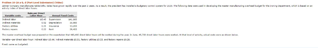 Solved Problem 10-2A a-b, d (Part Level Submission) (Video) | Chegg.com