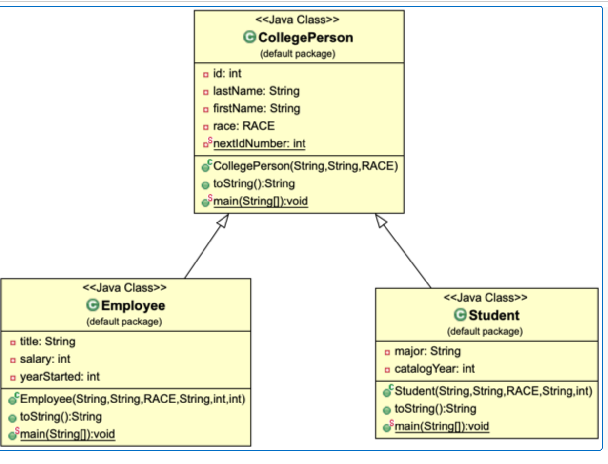 Solved WE NEED TO USE THE CODE BELOW TO write a class for an | Chegg.com