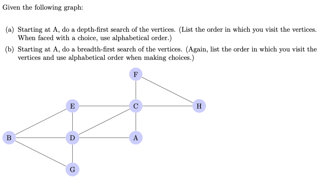 Solved Given the following graph: (a) Starting at A, do a | Chegg.com
